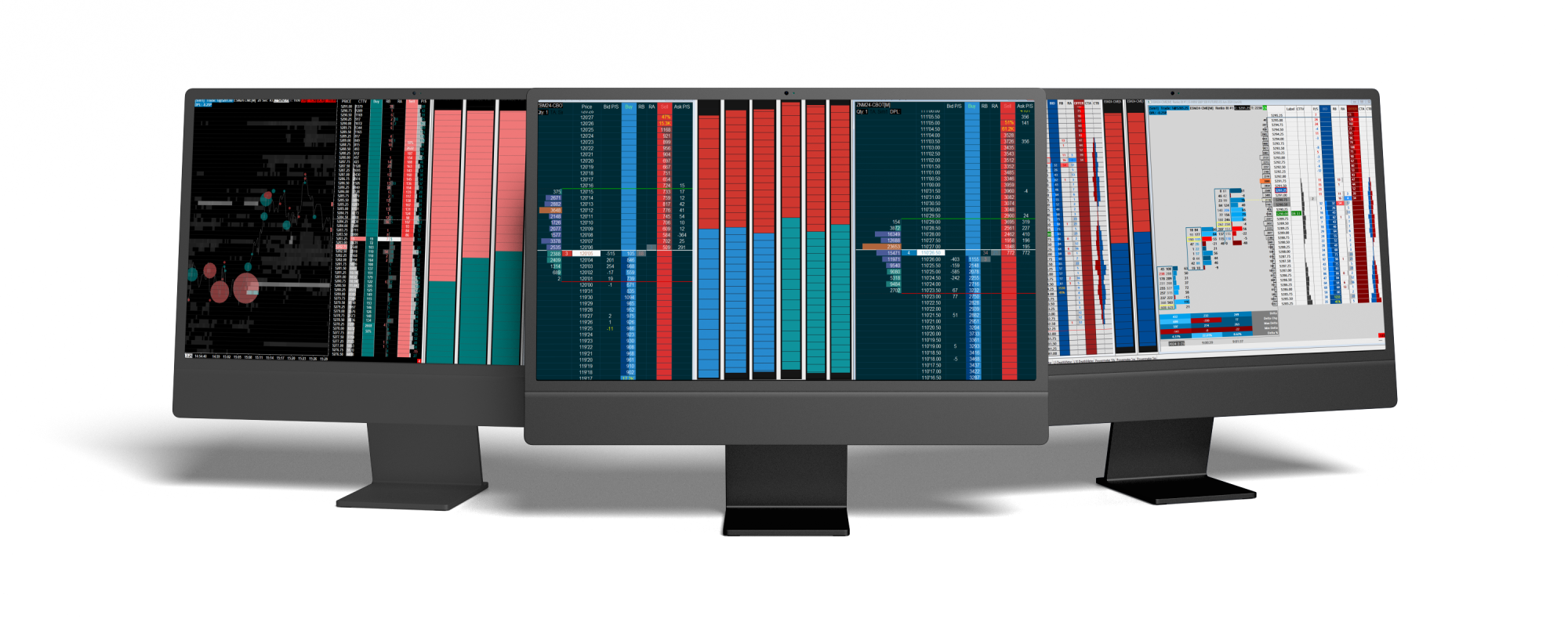 SIERRA CHART DOM TEMPLATES – SieraChart