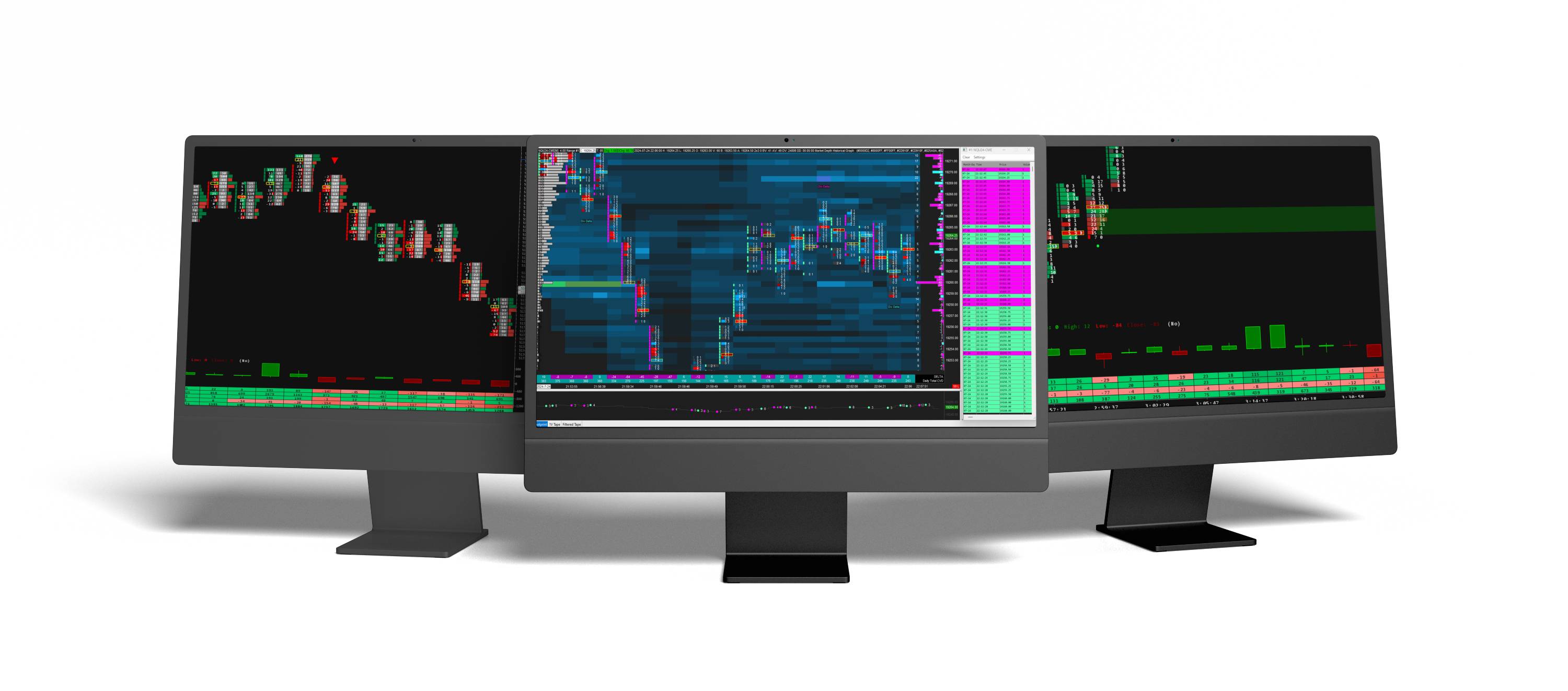Sierra Chart Indicators - Custom Studies & Trading Tools – SieraChart
